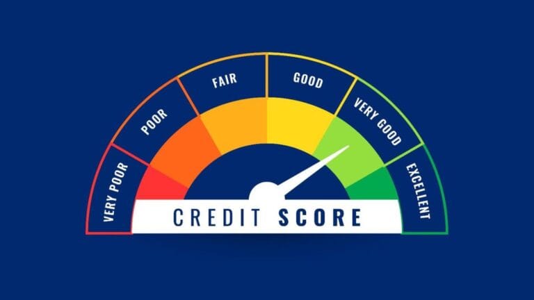 Credit Score - What It Is and Why It’s Important