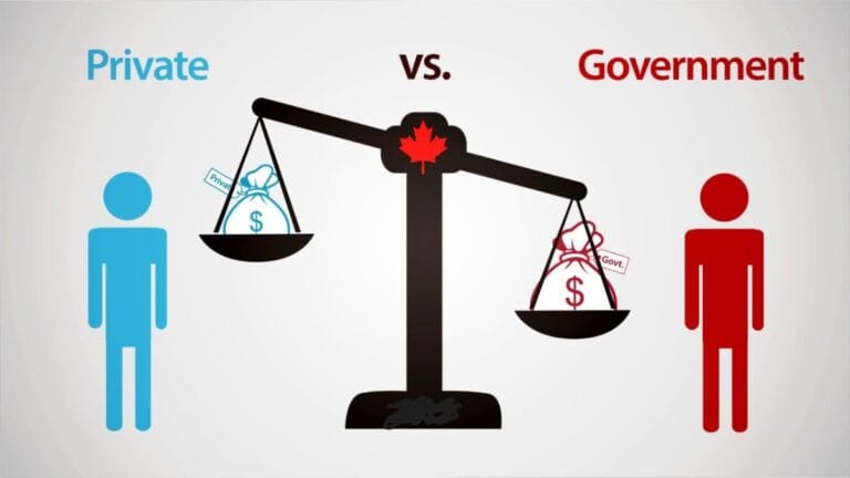 Public vs Private vs Government Companies - Key Differences
