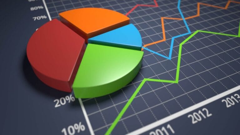 What Is an Equity Share? Basic and Easy Explanation